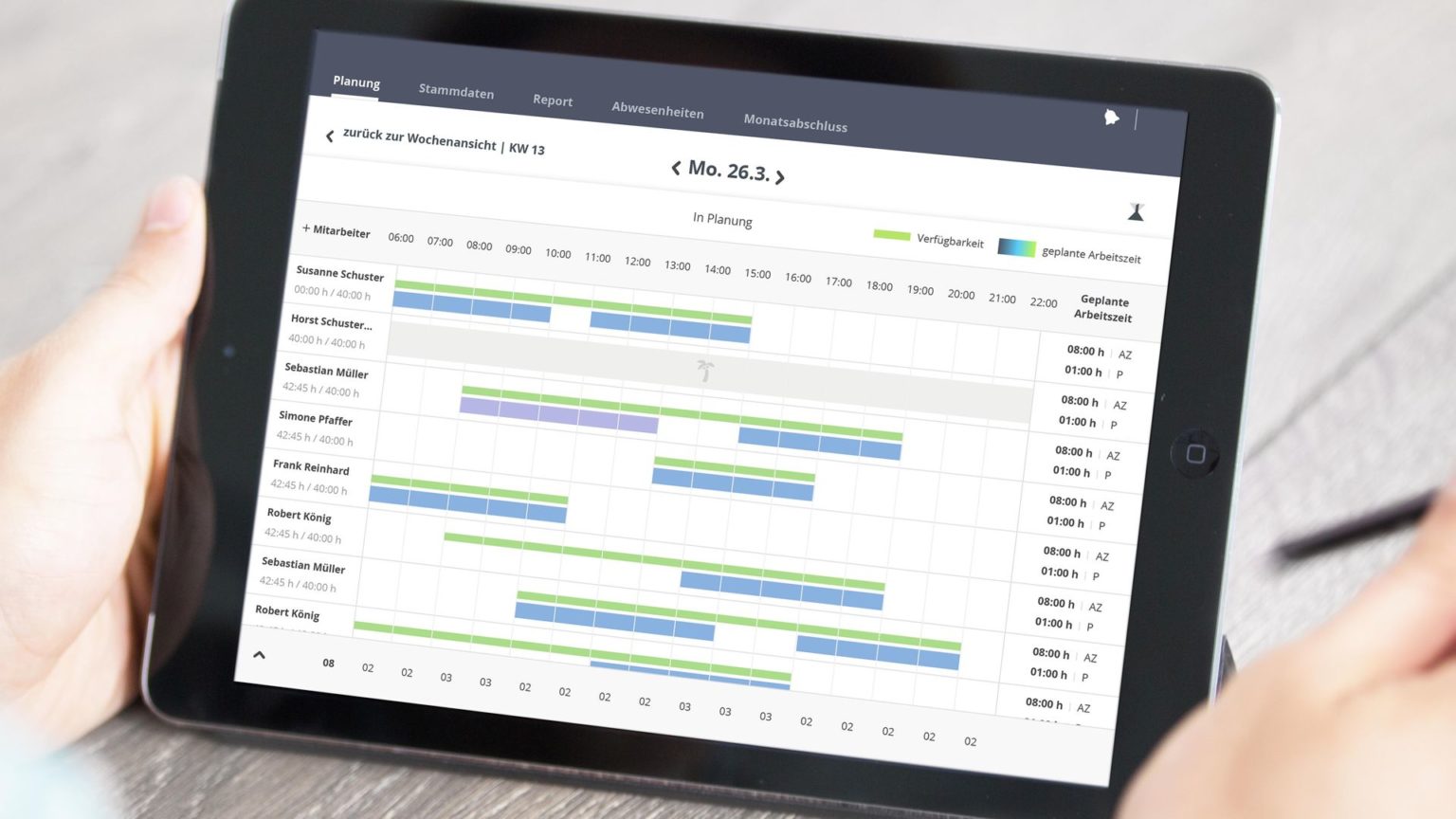 Personaleinsatzplanung - sovanta AG
