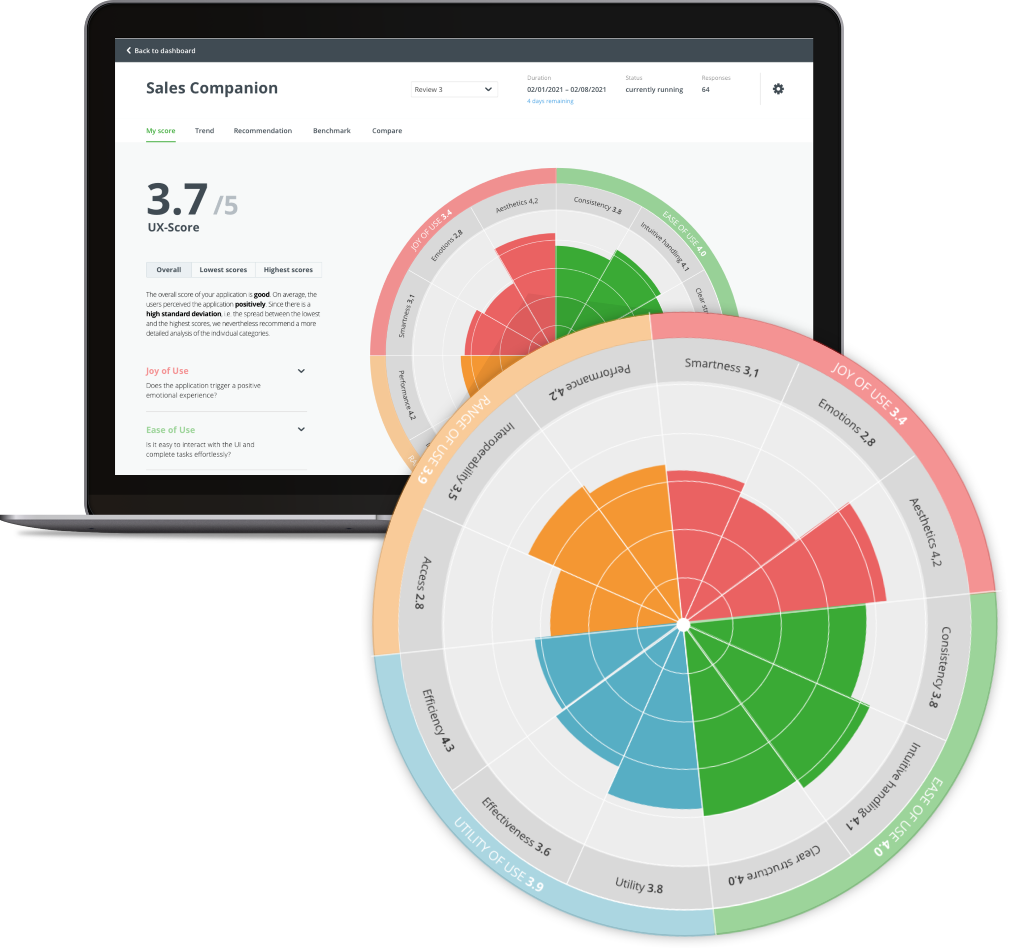 Step by step to your first UX Score by sovanta® - sovanta AG